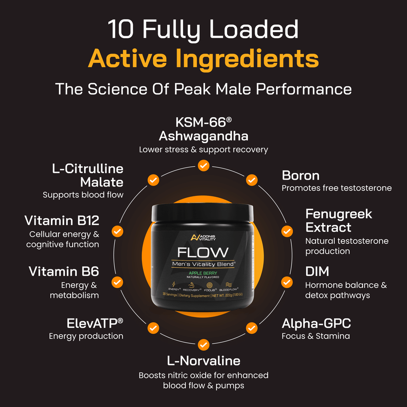 FLOW – Adonis Vitality